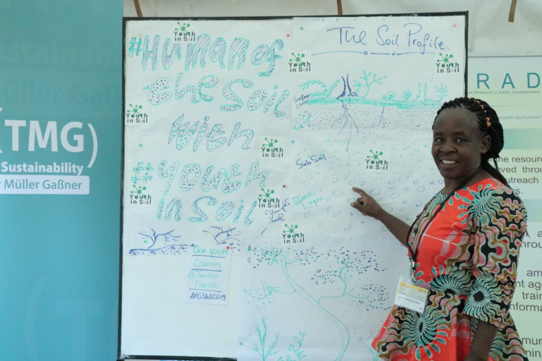 Restoring ecosystem through youth engagement – Global Soil Week